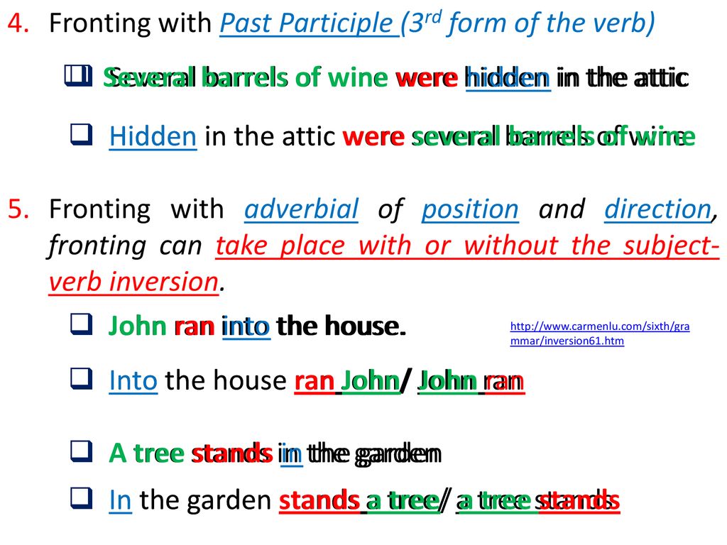 Fronting :: WillyGrammar
